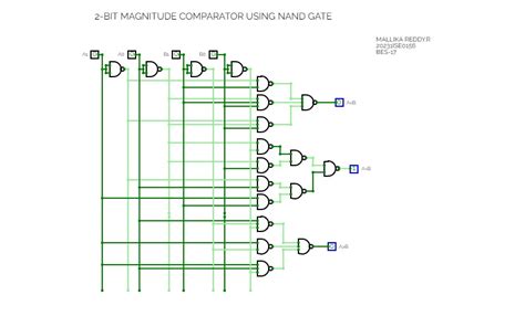 Circuitverse 2 Bit Magnitude Comparator Using Nand Gate