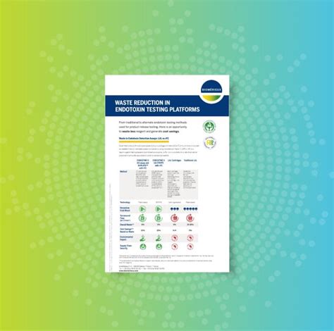 Champion Sustainability The 3r Revolution In Endotoxin Testing Pioneering Diagnostics