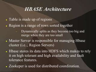 HBASE Overview PPT
