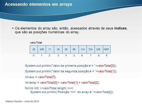 Laborat Rio I Mateus Raeder Mateus Raeder Maio De Arrays