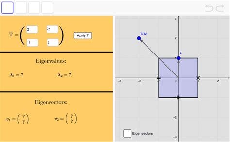 Eigenvalues And Eigenvectors Calculator Geogebra