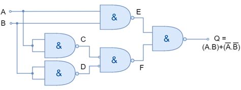 Xnor Equivalent Nand Electronics
