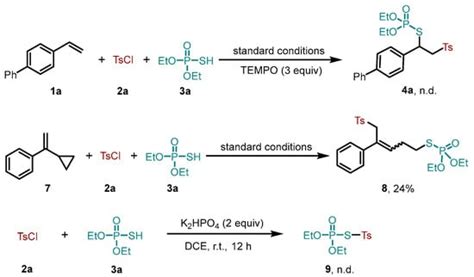 Photoinduced Synthesis Of Sulfonyl Containing Phosphorothioates Via A Three Component Reaction