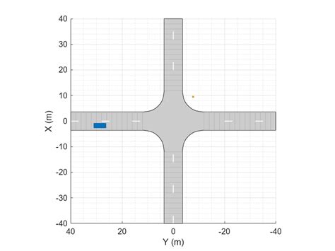 Getroadrunnerhdmap