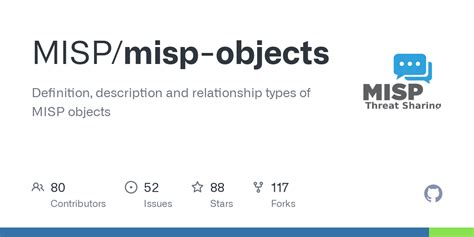 GitHub MISP Misp Objects Definition Description And Relationship Types Of MISP Objects