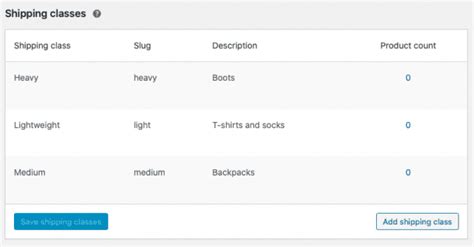 How To Configure Your Woocommerce Shipping Options