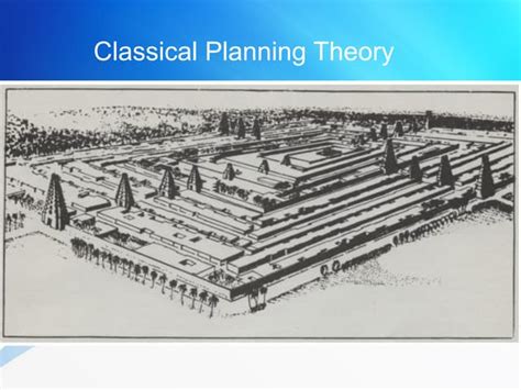 Understanding Planning Model Classical Planning Theory Ppt