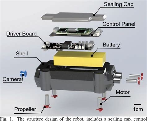 Figure 1 From Development Of Autonomous Underwater Robot For Navigation