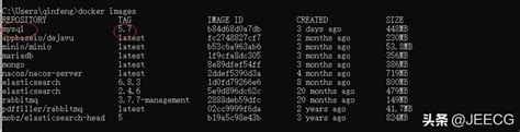 Docker — Volumes、mysql数据库持久化docker Mysql Volumes Csdn博客