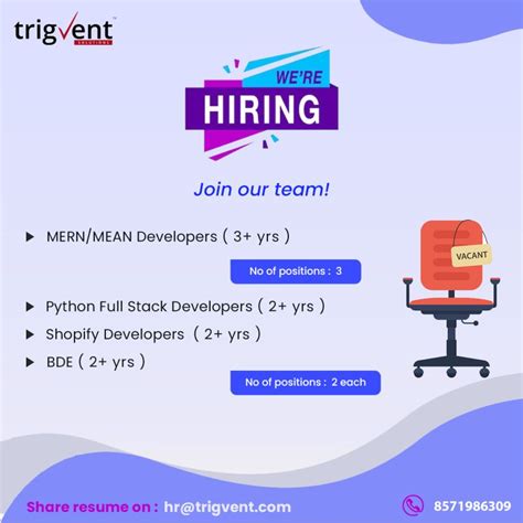 trigvent solutions on linkedin connections python opportunities