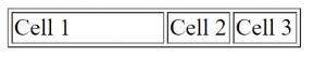 Html Table Tutorial Html Table Source Code Phpgurukul