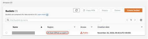 Amazon Web Services Cloudfront Ssl With Subdomain Pointing To S3