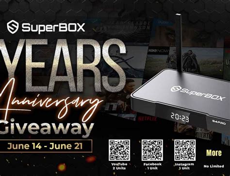 Introducing The Superbox S4 Pro And How Does It Different From S3 Pro