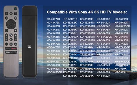 Amazon RMF TX U RMF TX B Backlit Voice Smart Remote Control for Sony Κ K HD XR XR