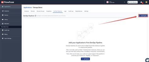 Creating And Automating DevOps Pipelines For Node RED In Industrial
