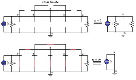 Solved Phase Shift Problem Ptc Community