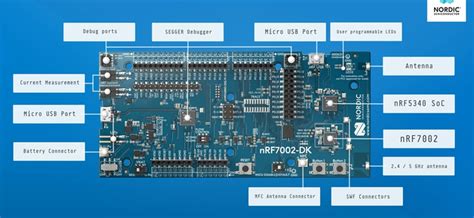 Eye On Npi Nordic Semiconductors Nrf7002 Wifi Companion Ic Eyeonnpi