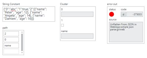 Solved Json Parsing Array Of Cluster Ni Community