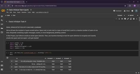 Video Data Science Project With Oasis Infobyte Tanvi Bhatt Posted
