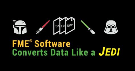 Gis Software Gis Geography