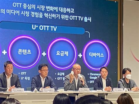 Lg유플러스 Iptv ‘utv 넘어 ‘ott Tv 출범