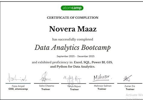 Novera Maaz On Linkedin And Here Is It Sleepless Nights Loads Of Assignments Great Peers