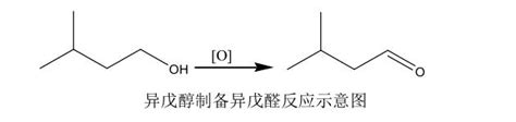 Isovaleraldehyde Production Properties And Applications
