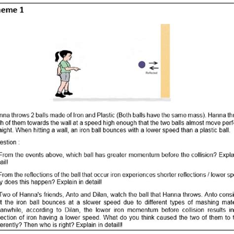 Theme 1 Of The Mct Test Download Scientific Diagram