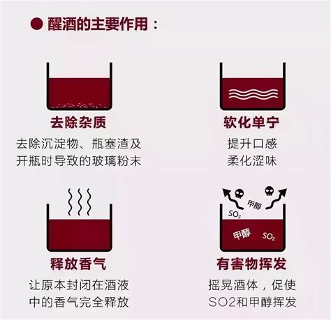 醒红酒的5大正确姿势 凤凰网