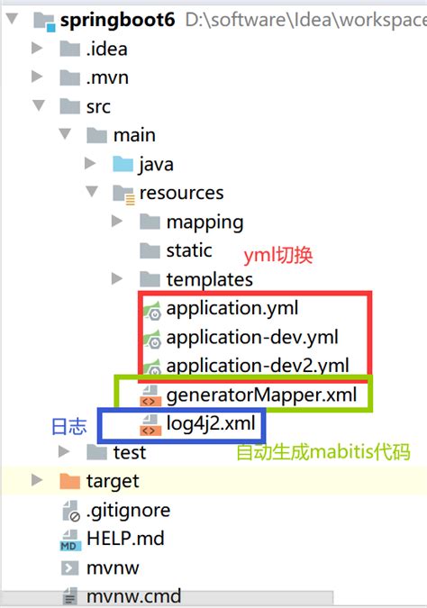 WebService中的WSDL详解 idea生成wsdl客户端文件 编程库