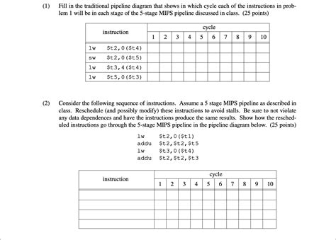 Solved 1 ﻿fill In The Traditional Pipeline Diagram That