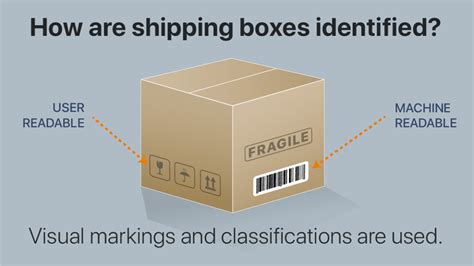 Building A Foundational Data Classification Strategy Innovate