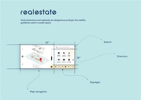 Mall Navigation Systemuikiosk Behance
