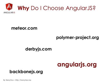 Angular Best Practices V2