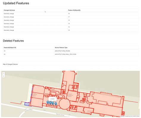 实现数据变化检测捕捉的4种方法检测数据库数据变化的方法 Csdn博客