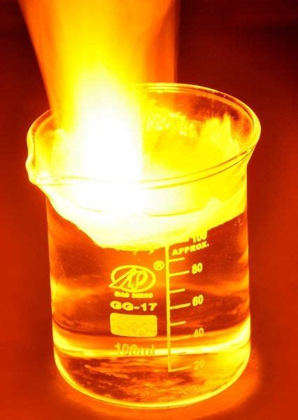 06 A Group 1 Elements Quizalize