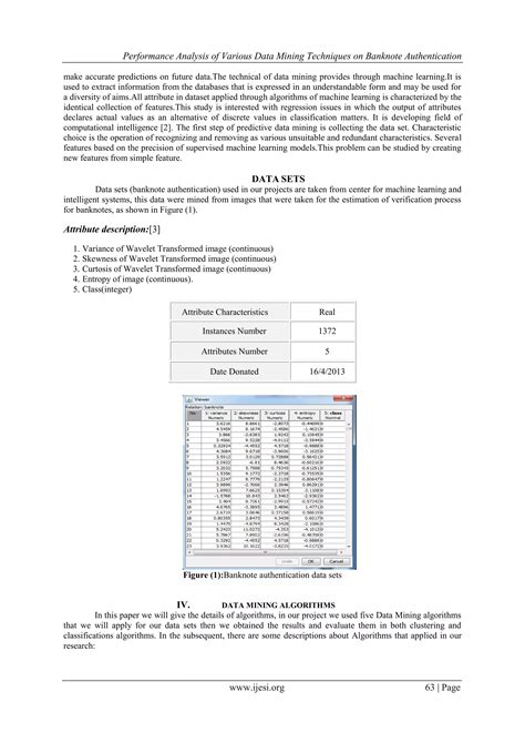 Performance Analysis Of Various Data Mining Techniques On Banknote