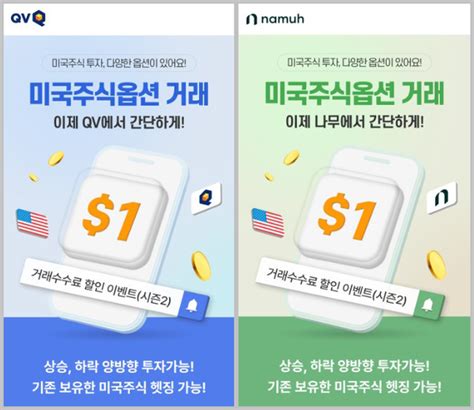 Nh투자증권 미국주식옵션 수수료 계약당 1달러 이벤트 진행