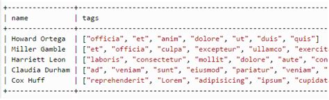 Mysql 57 Introduce El Tipo De Dato Json Por Fin Un Poco De Java