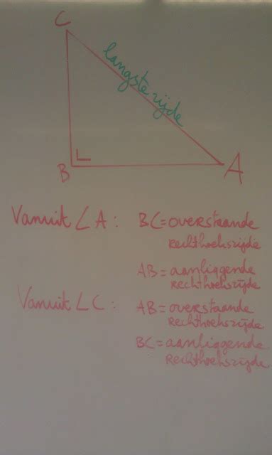 Wiskunde Kader AOC Oost D Chem 4 Kader Hoofdstuk 5 SOLCALTOA