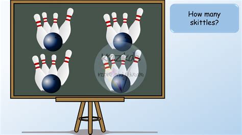 Functional Skills Maths Entry Level 1 Numbers To 20 Using Numbers And The Number System