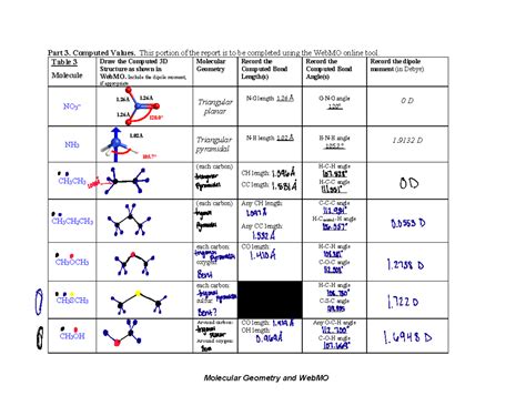 Molecular Geometry Lab Report Molgeo 101 Worksheet Studocu