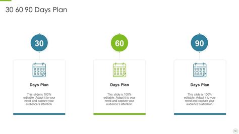 Key Strategies To Build An Effective Supplier Relationship Powerpoint Presentation Slides