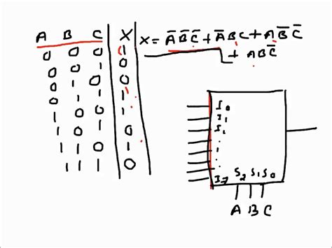 8x1 Multiplexer Wiring Diagram Image