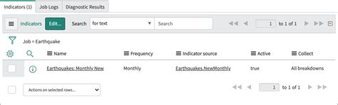 ServiceNow Developers