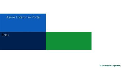 onboarding guide to the microsoft azure enterprise portal