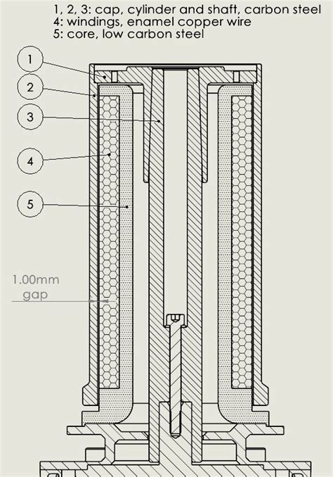 Transformer Why Does A Power Inductor Make A Loud Noise When First