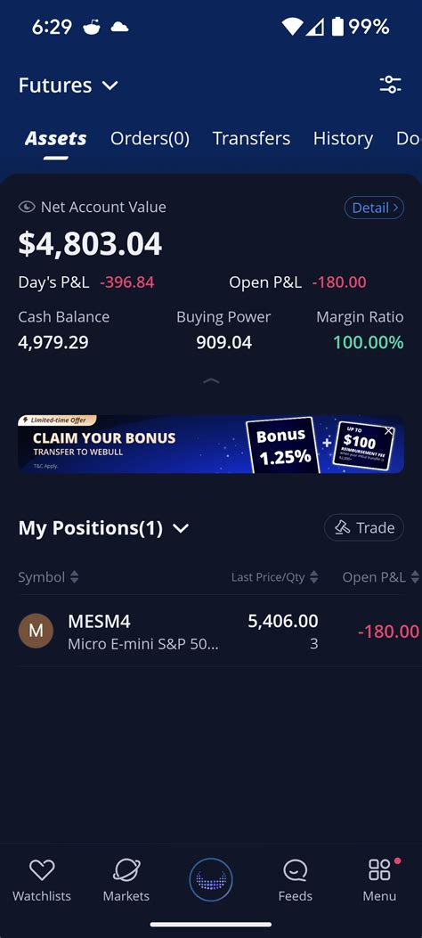 Why Webull Charts Are So Inaccurate R Webull