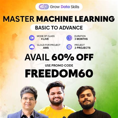 Ketan Gangal On Linkedin Independenceday Machinelearning Ai
