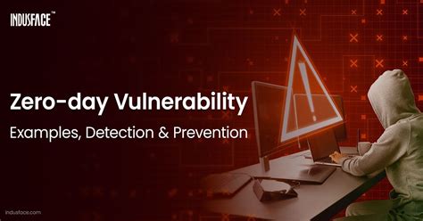 Learn About Zeroday Vulnerabilities In This Blog Indusface Posted On